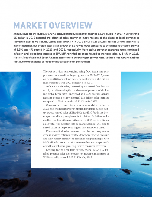 GOED | The Global Organization for EPA and DHA Omega-3s